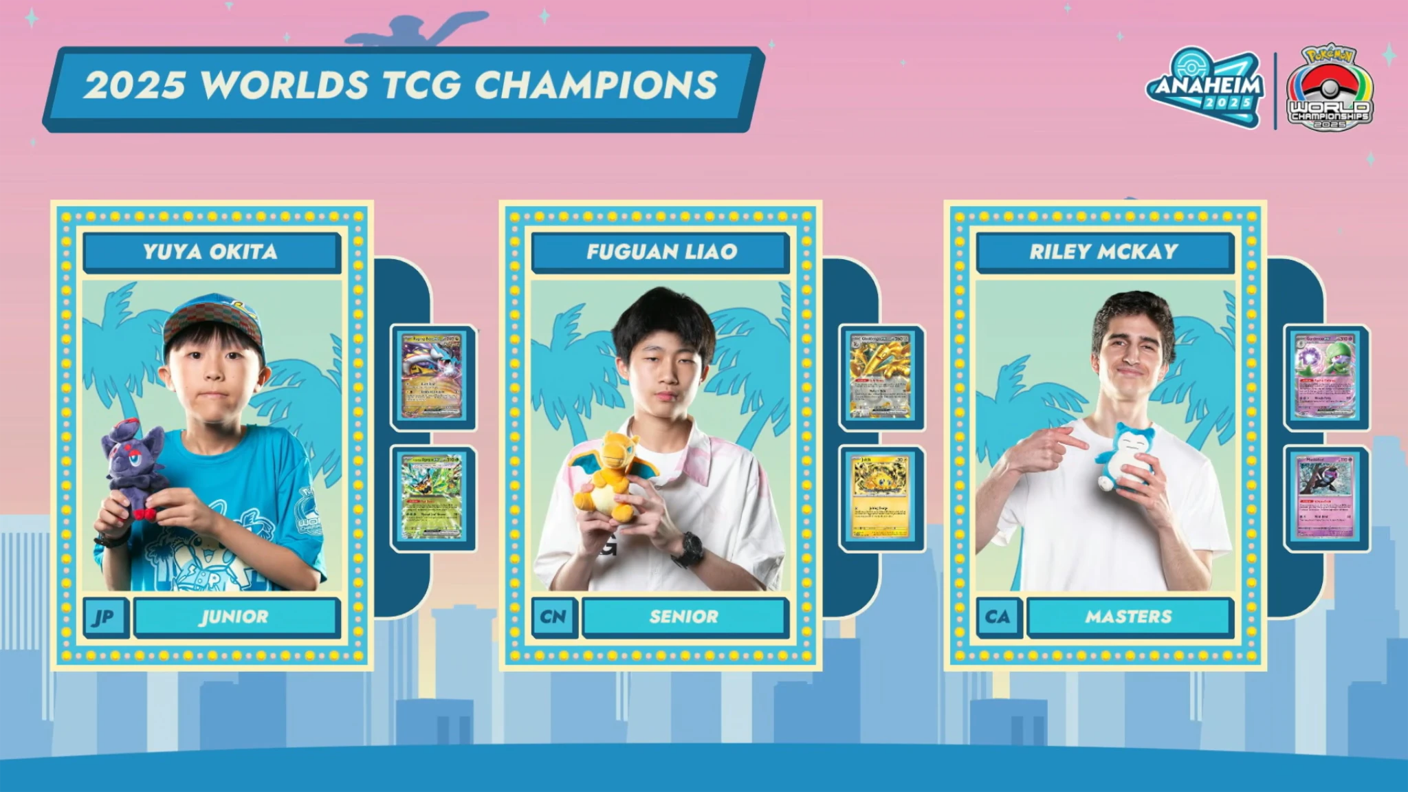 2025 Pokémon World Championships | Standings