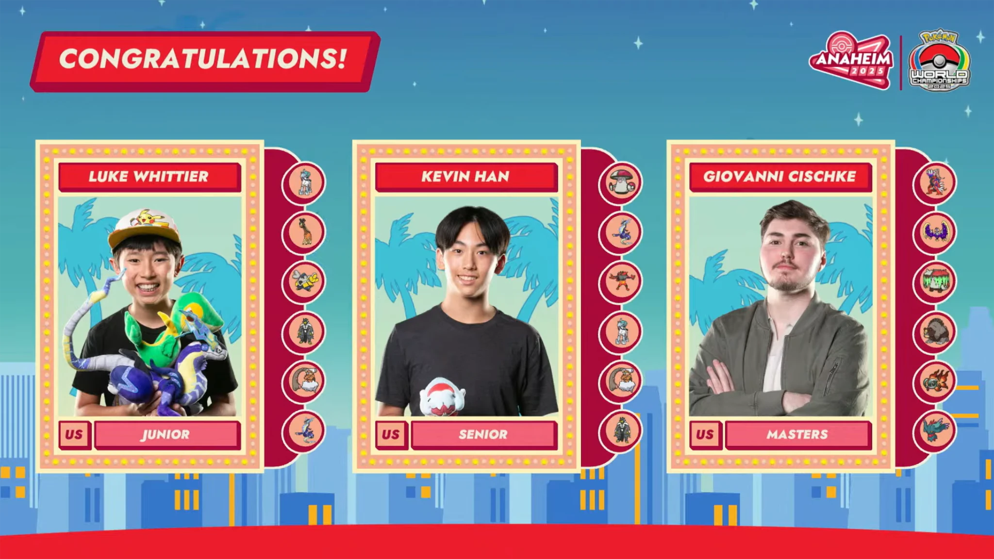 2025 Pokémon World Championships | Standings